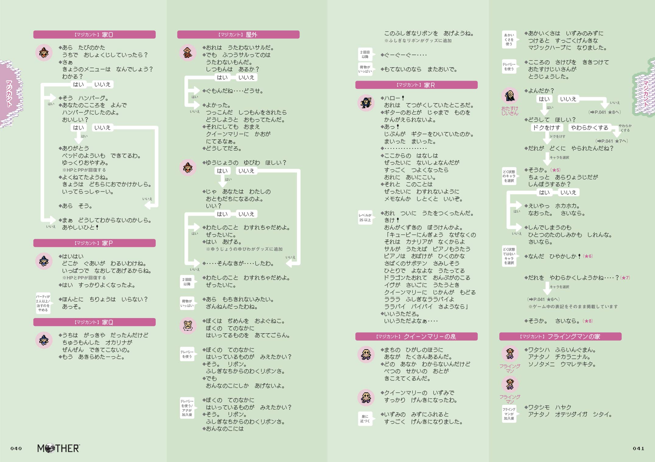 Mother: The Complete Scripts