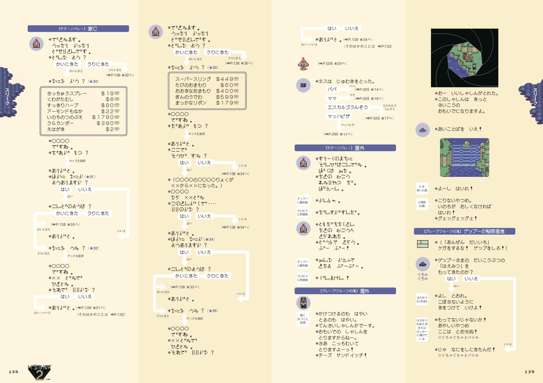 Mother: The Complete Scripts
