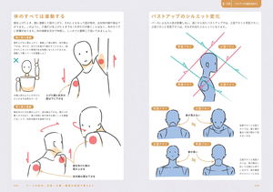 Easy Face / Bust-up Drawing Technique Anime Private School Style