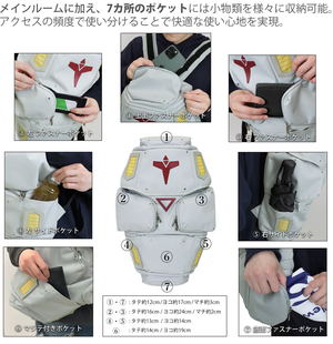 Mobile Suit Gundam 0083: Stardust Memory - Gundam GP02 Shield Backpack