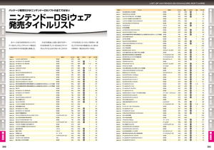 Nintendo DS Perfect Catalog