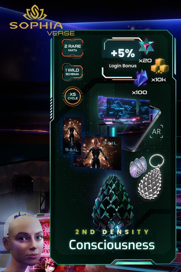 Sentient AI Lab (SAIL) 2nd Density: Consciousness digital for Sentient ...