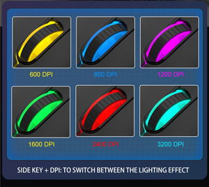 MageGee G12 Wired Mouse (White) for PC