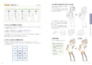 Fluffy And Cute KemonoMimi Drawing Guide