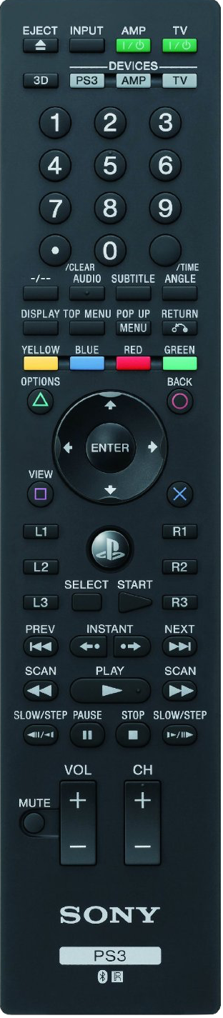 Media / Blu-Ray Disc Remote Control for PlayStation 3
