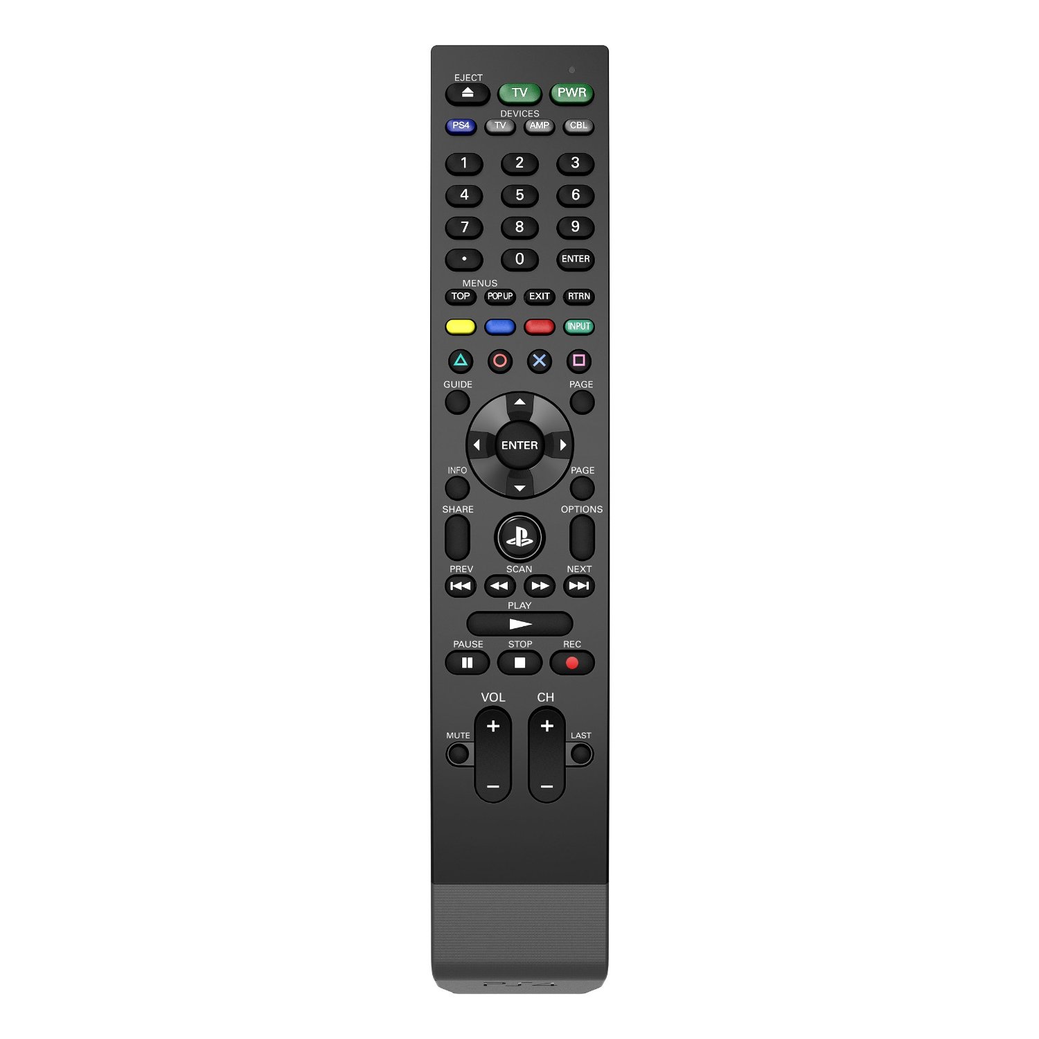 PlayStation 4 Universal Media Remote for PlayStation 4