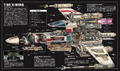 Star Wars / Vehicle Cross Section Complete Edition