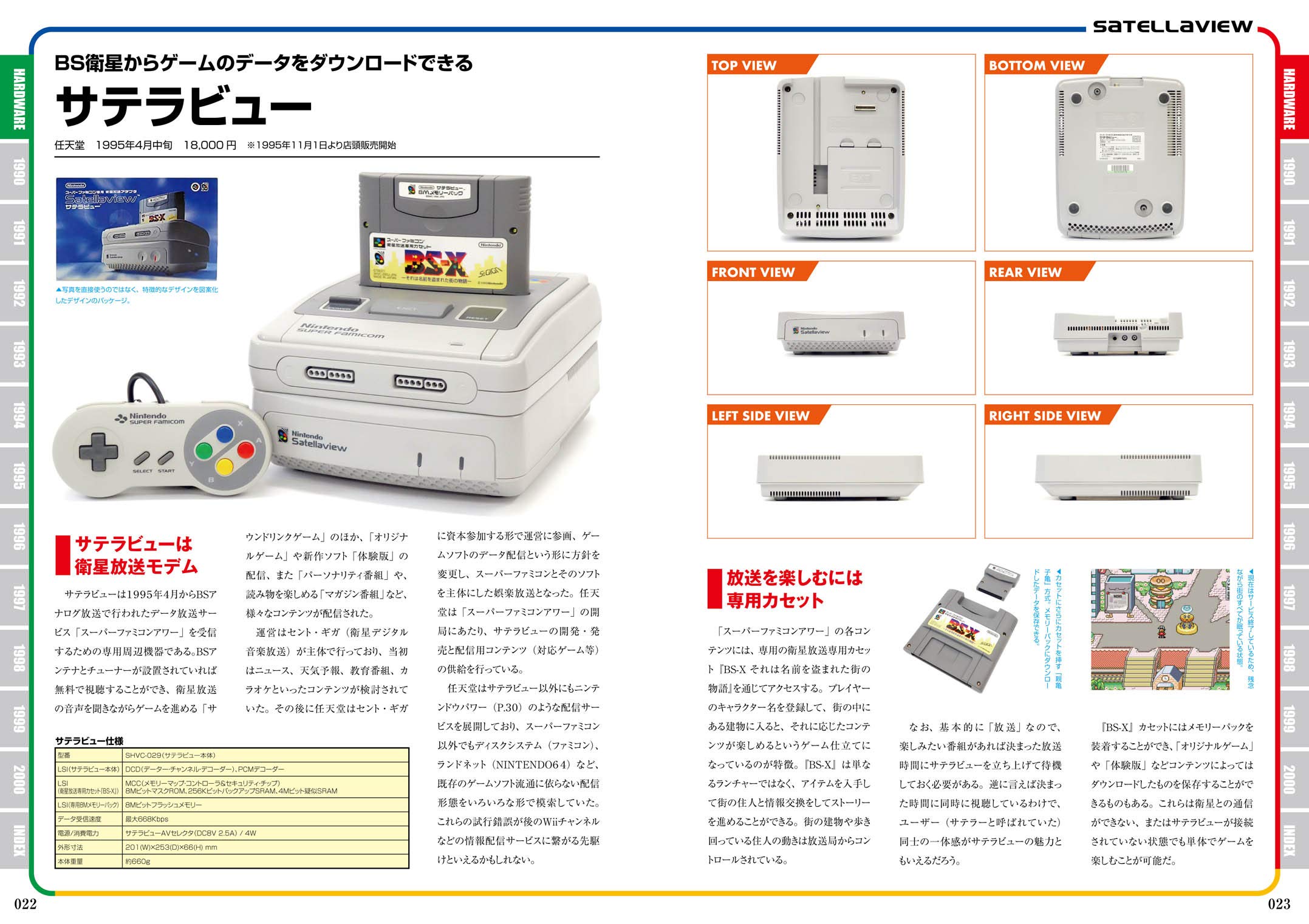 Super Famicom Perfect Catalogue